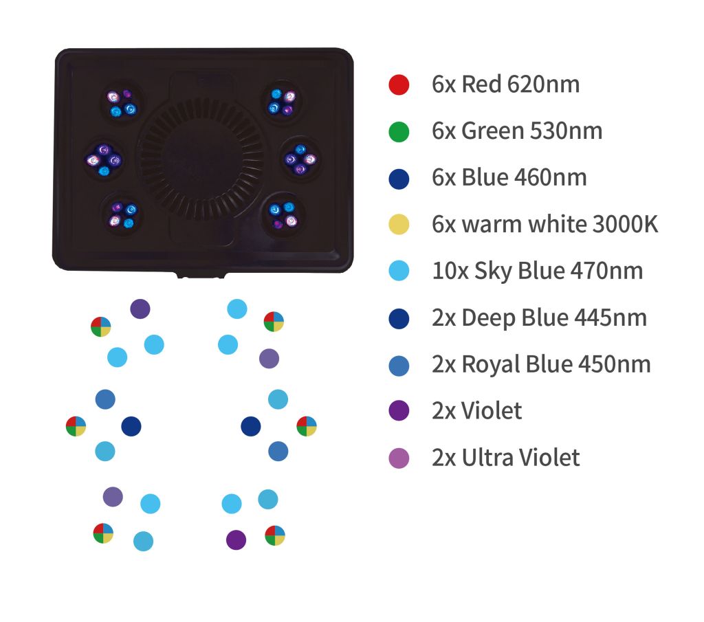 MJ-L Lighting System - Maxspect