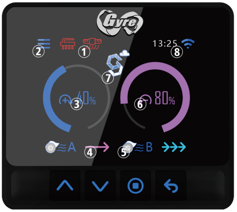 Gyre 300 Cloud Edition - Maxspect